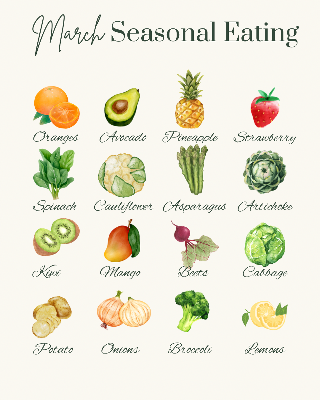 The Importance of Seasonal Eating - Tail to tip